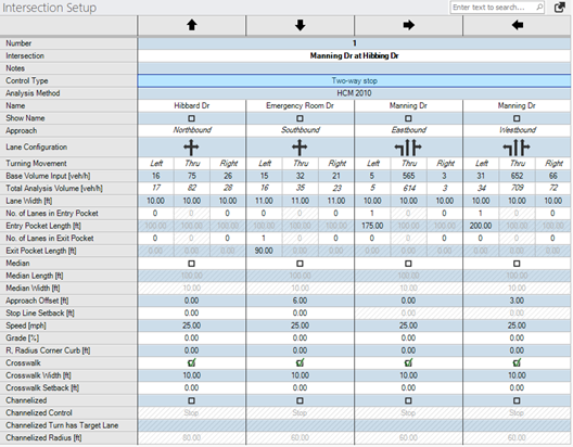 Two-way Stop, All-way Stop, and Two-Way Yield Intersection Setup