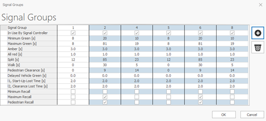 Sequence Editor and Timing Diagram