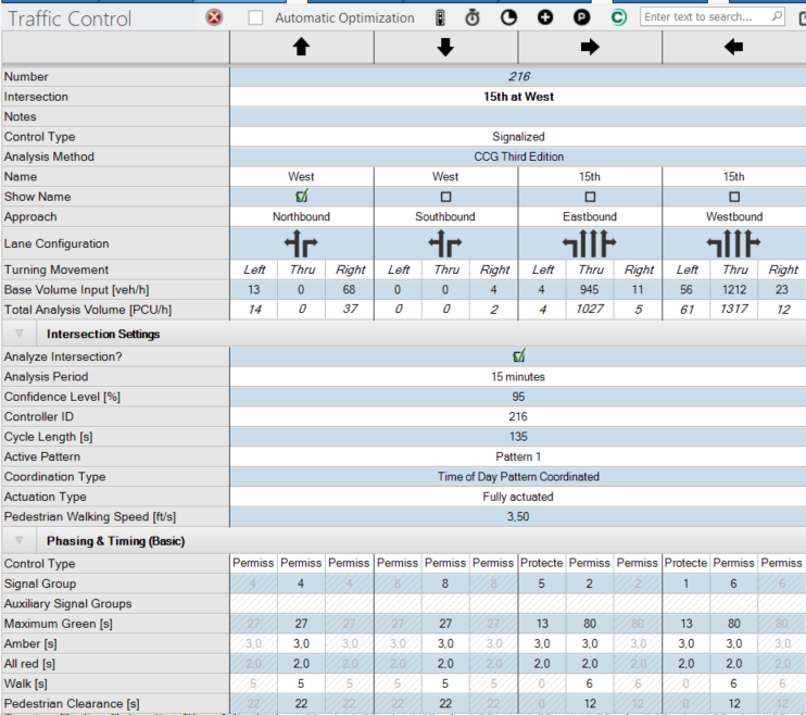 Canadian Capacity Guide for Signalized Intersections (CCG)