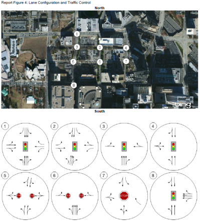 Lane Configuration and Traffic Control